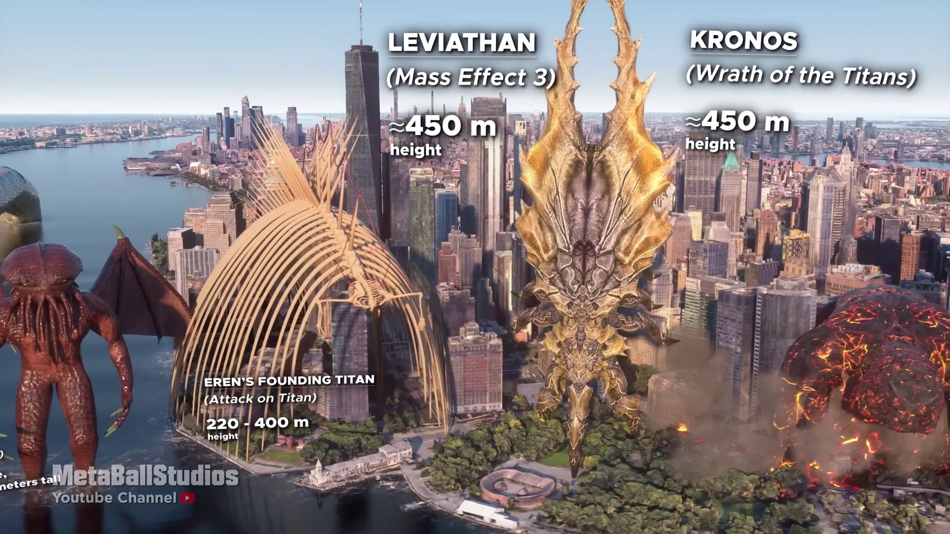 Un video in 3D rivela le dimensioni reali dei mostri più iconici - Go ...