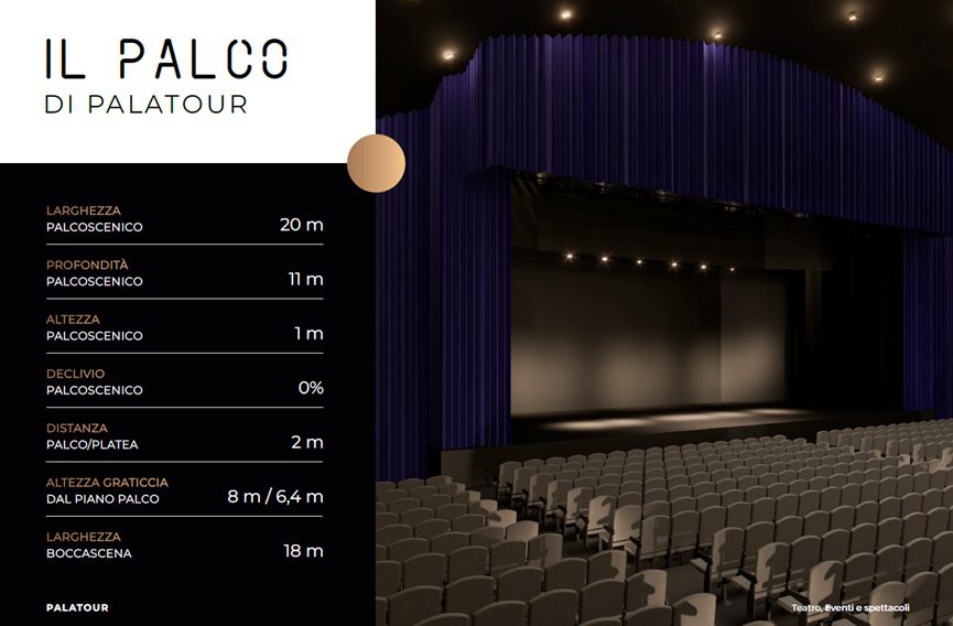 Palatour di Bitritto, ecco il progetto: “Pronto a ottobre 2025” - FOTO